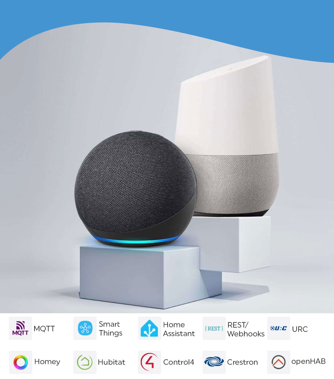 Shelly RGBW2 – Shelly Jordan